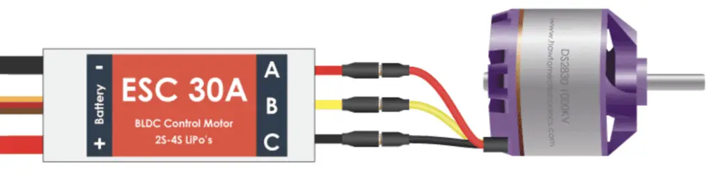 How To Connect ESC To Brushless Motor - 3 Easy Phases! How To Connect ESC To Brushless Motor - 3 Easy Phases!
